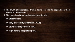 Drug interaction at plasma and tissue binding site | PPTX