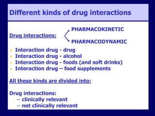 Drug Interaction_Dr dr Mgs Irsan Saleh, MBiomed.pptx