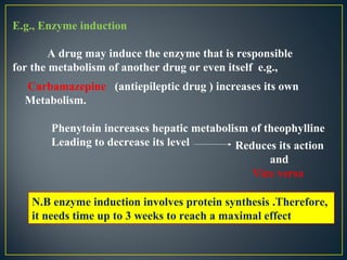 Drug interactionppt | PPT
