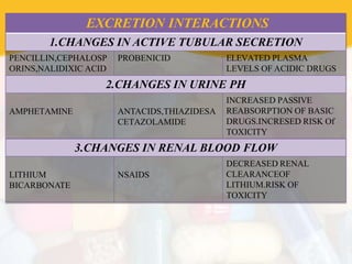 druginteractions-130719120045-phpapp02.pptx