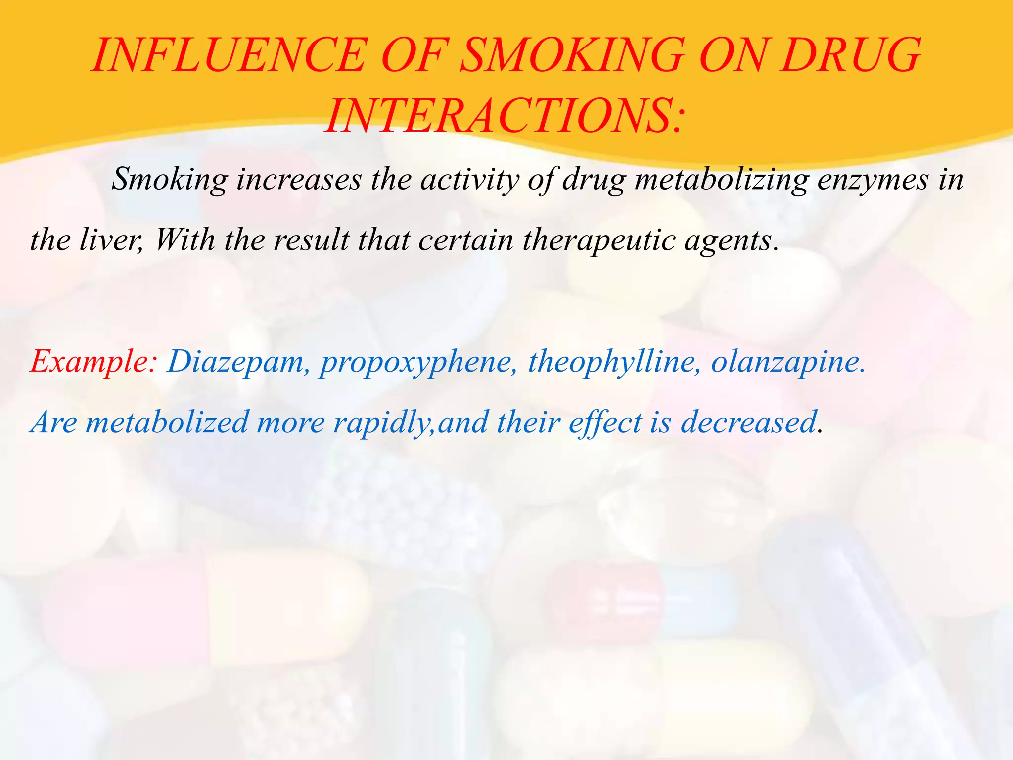 Drug interactions | PPTX