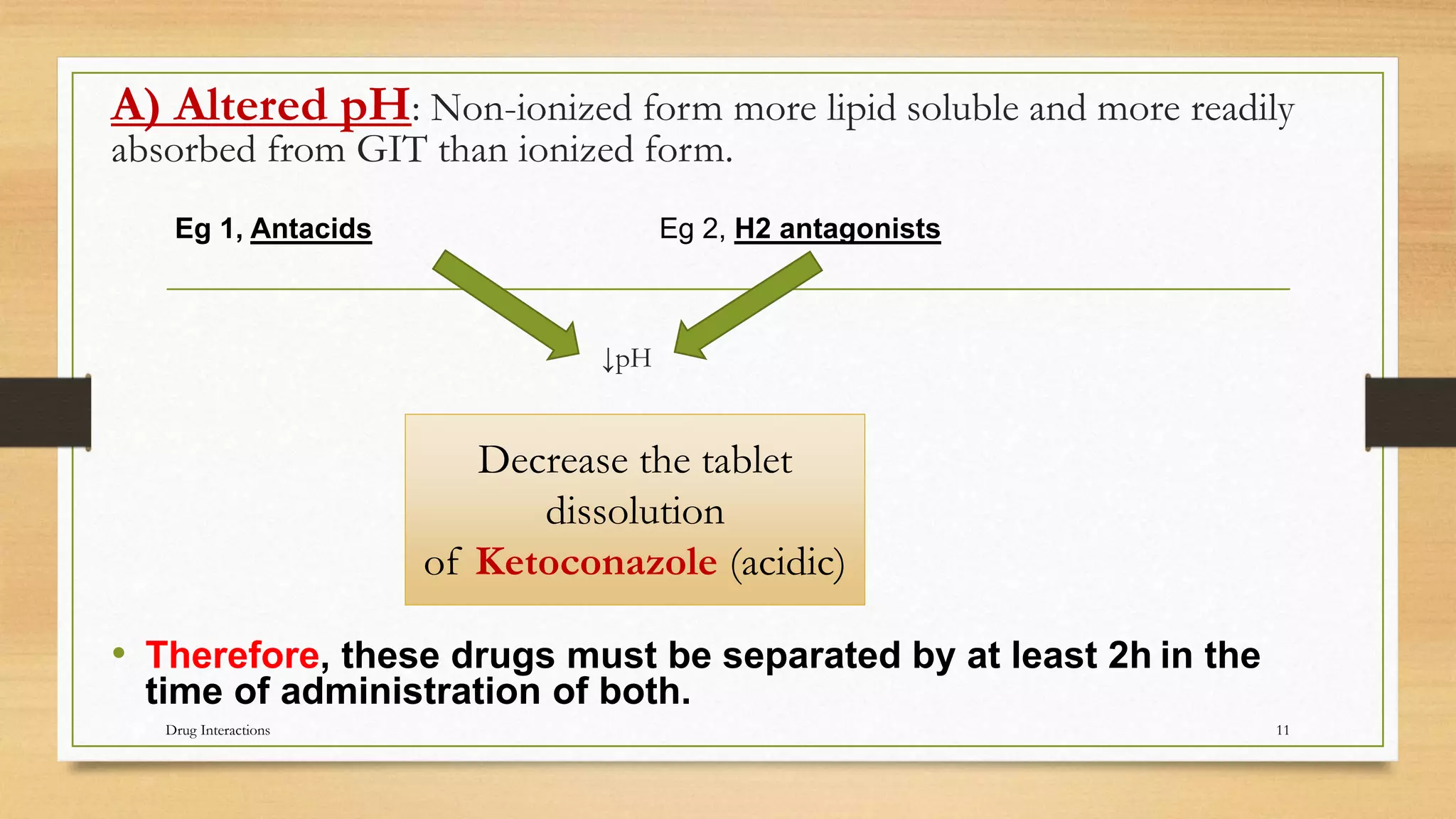 Drug interactions | PPTX