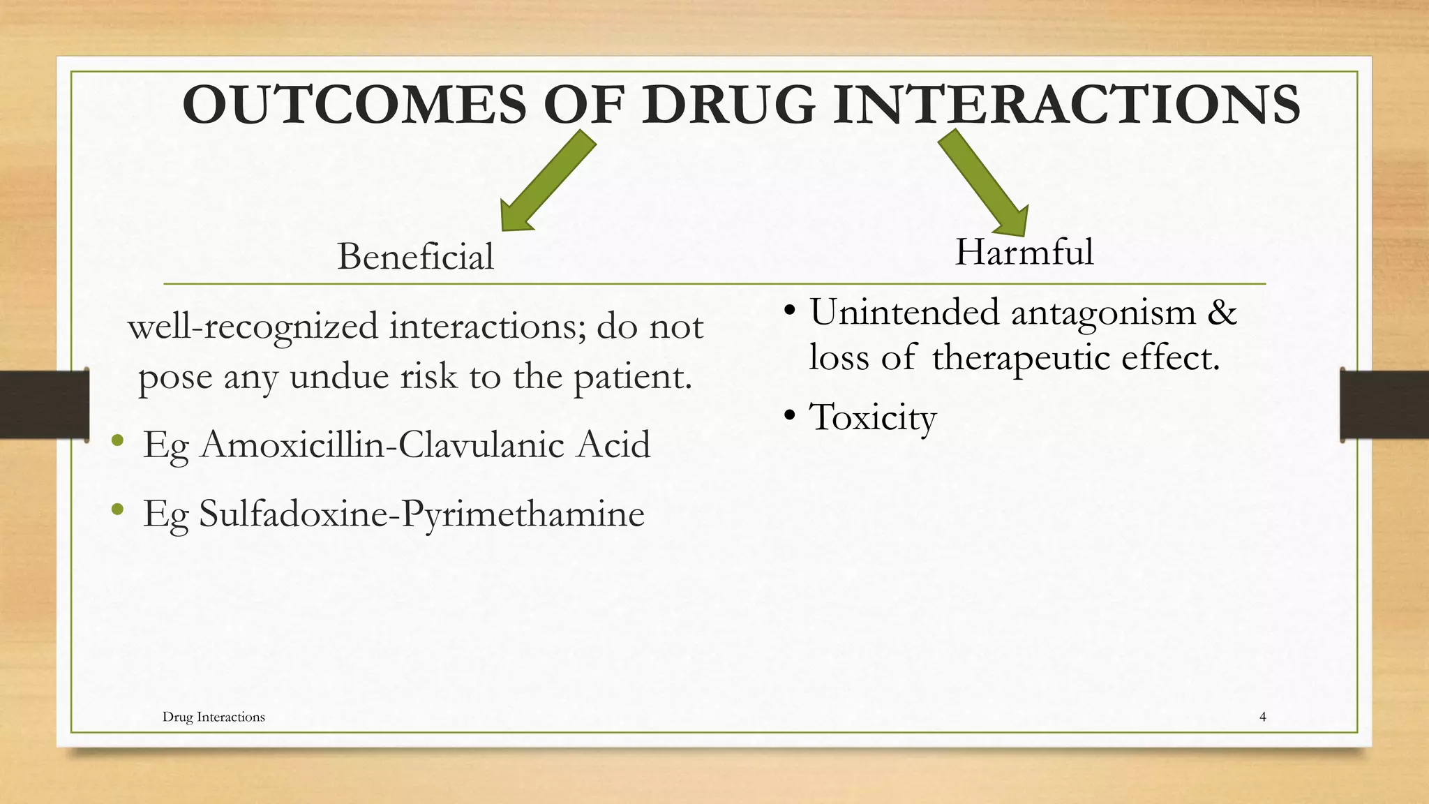 Drug interactions | PPTX