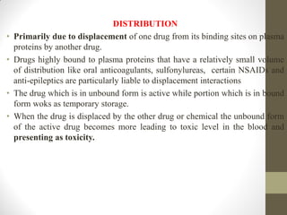Drug interactions | PDF