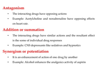 Drug Interactions | PPTX
