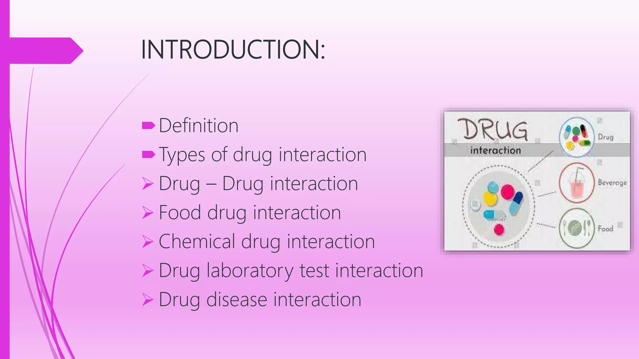 Drug interactions | PPTX