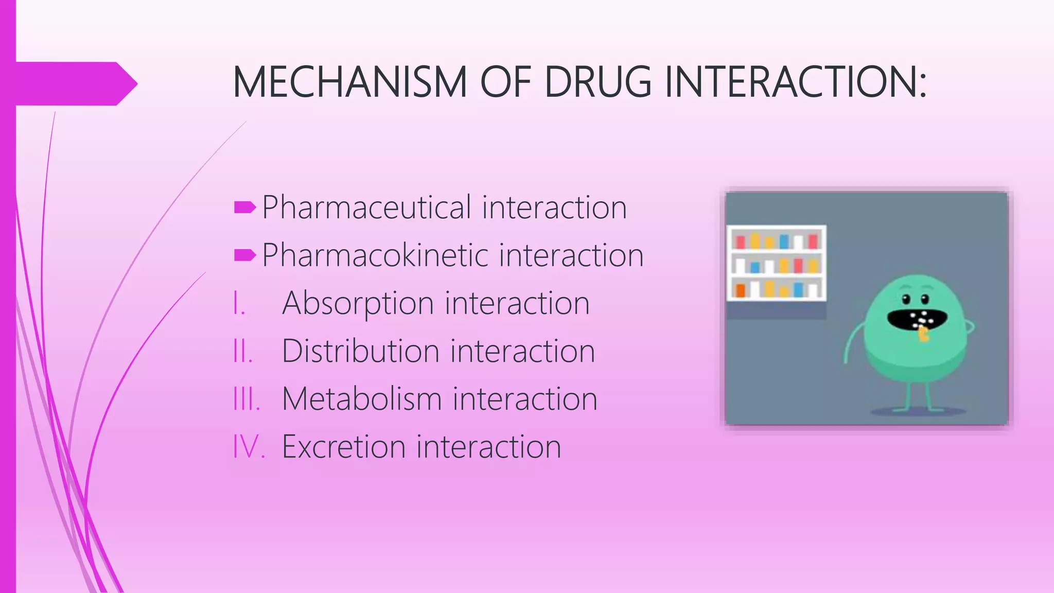 Drug Interactions Pptx