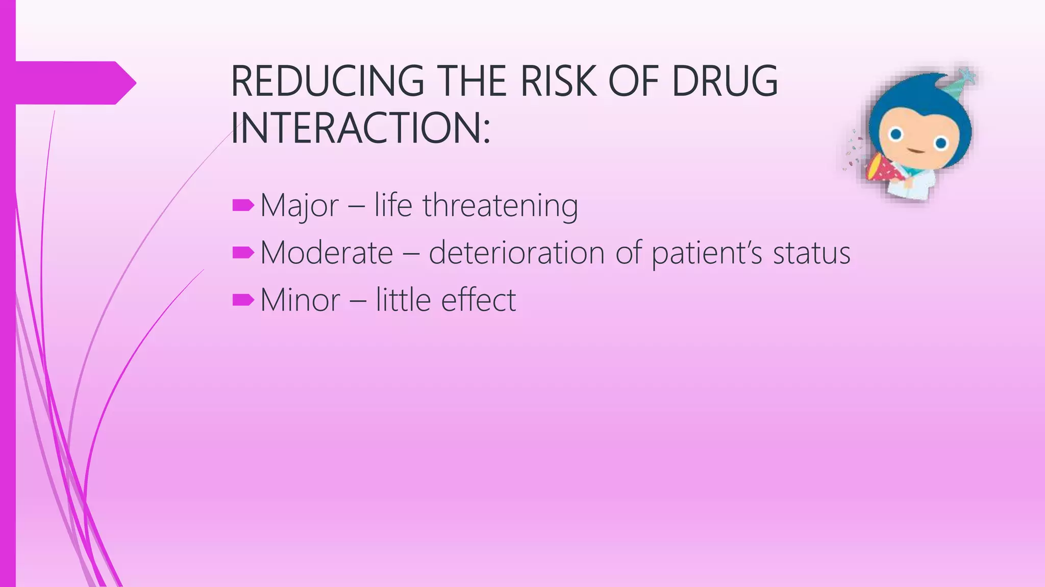 Drug interactions | PPTX