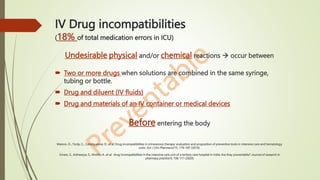 Drug interactions | PPT