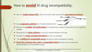 Drug interactions | PPT