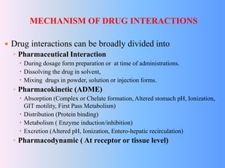 Drug interactions.ppt