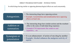 Drug Interactions.pptx