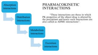 Drug Interactions.pptx