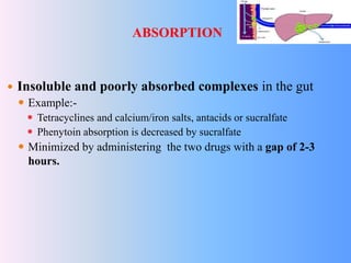 Drug Interactions.ppt hospital and clinical pharamcy | PPT