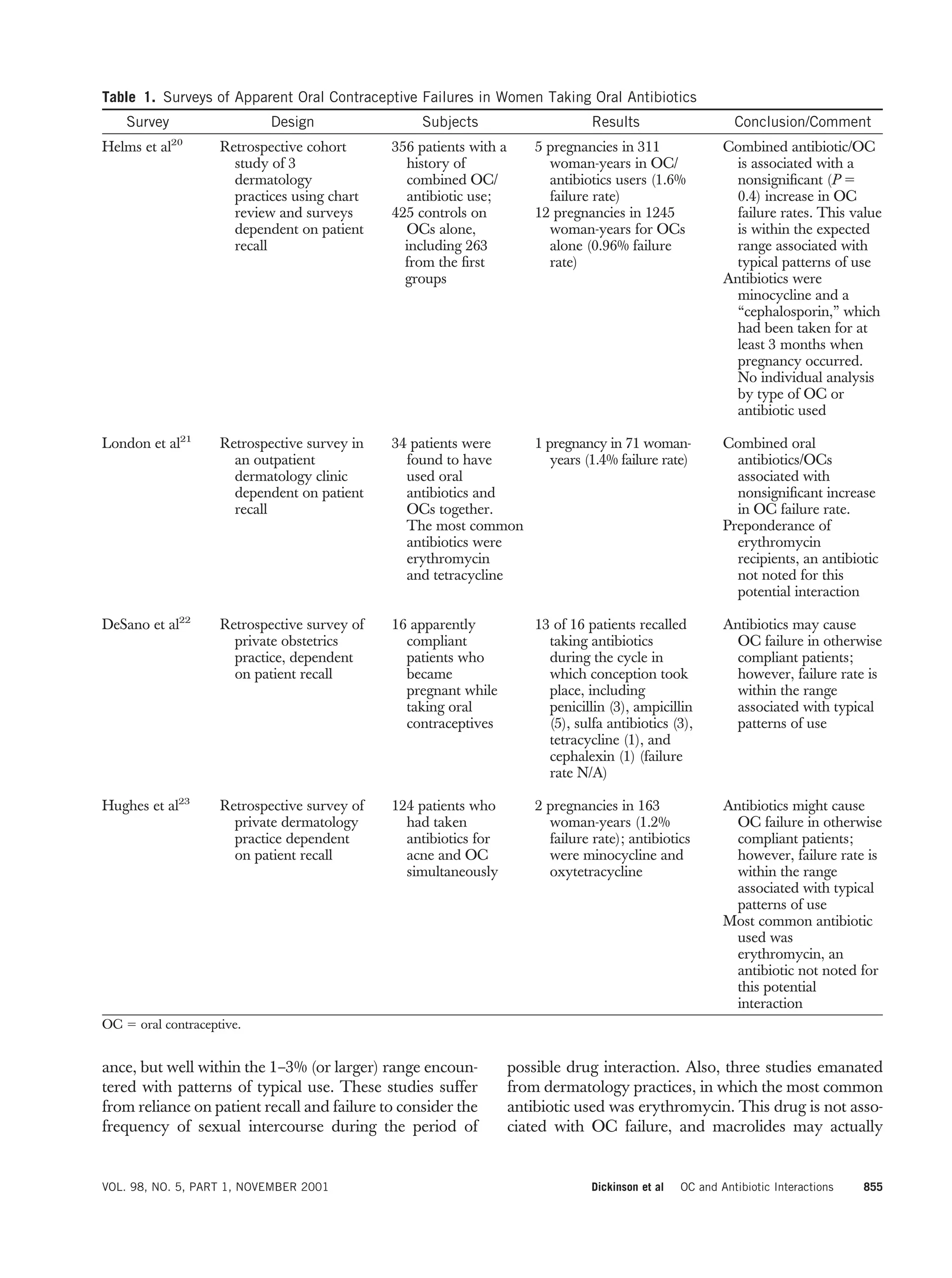 Drug interactions between oral contraceptives and antibiotics | PDF