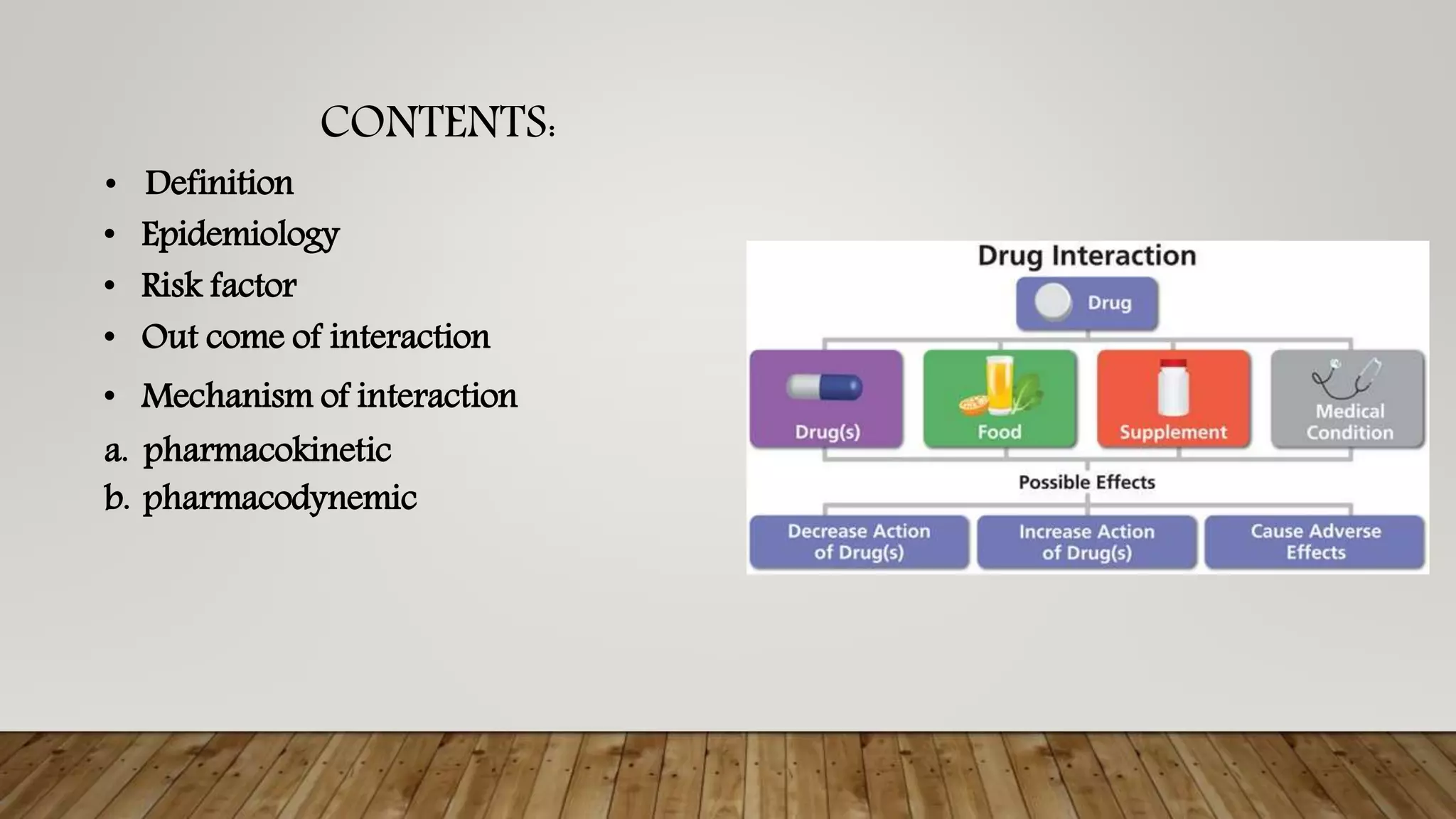 Drug interactions by amna samin | PPTX