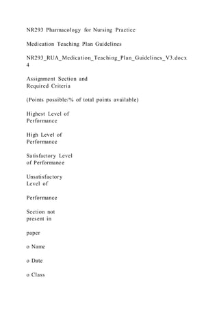 Drug Interactions Dayvigo should not be taken with a strong or | PDF