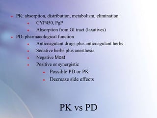 Drug interactions in dentistry | PPTX
