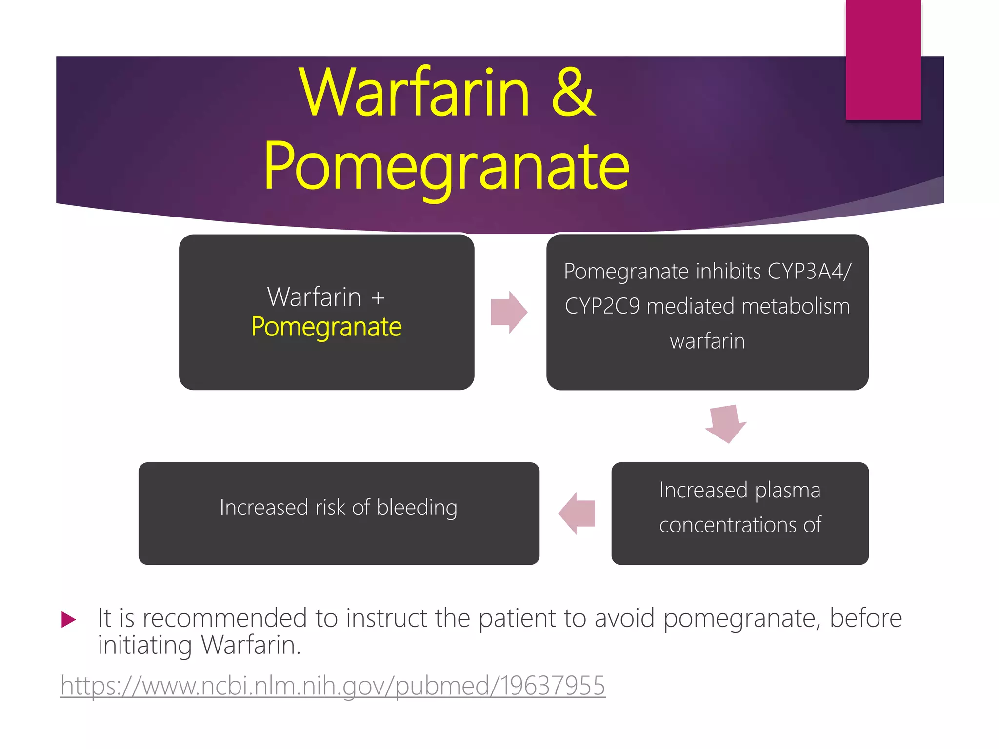 Drug interactions of Warfarin | PPTX