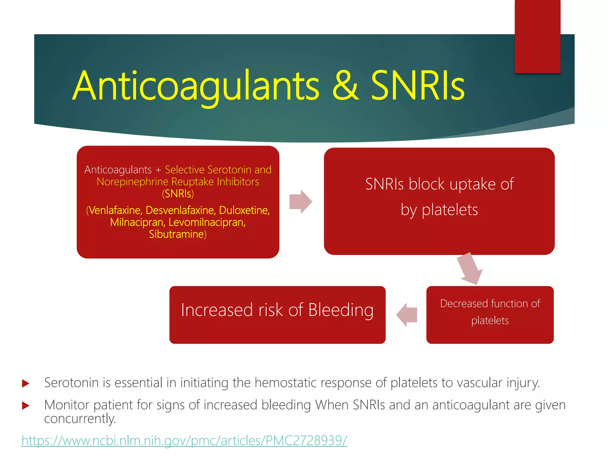 Drug interactions of Heparin | PPTX