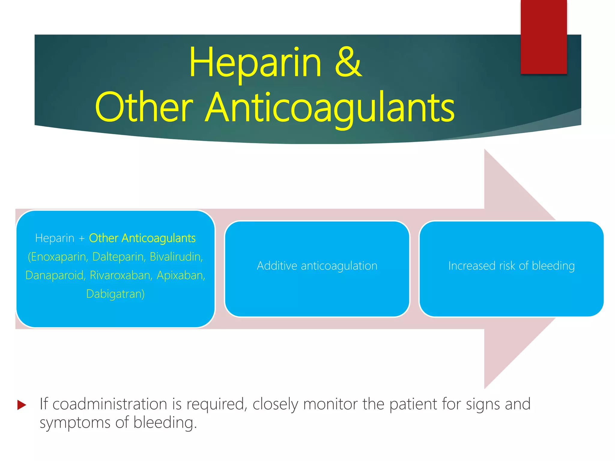 Drug interactions of Heparin | PPTX