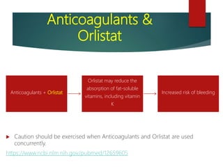 Drug interactions of Heparin | PPTX