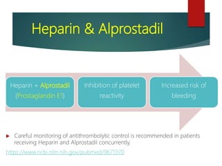 Drug interactions of Heparin | PPTX