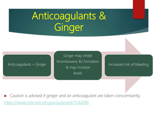 Drug interactions of Heparin | PPTX