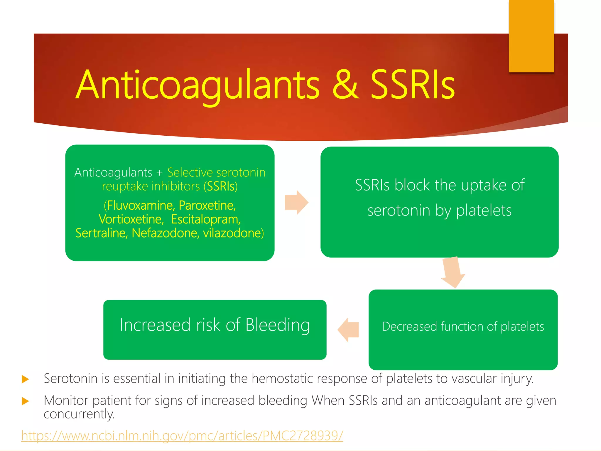 Drug interactions of Low Molecular weight Heparins (LMWHs) | PPTX