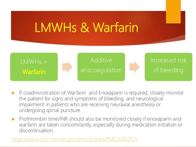 Drug interactions of Low Molecular weight Heparins (LMWHs)