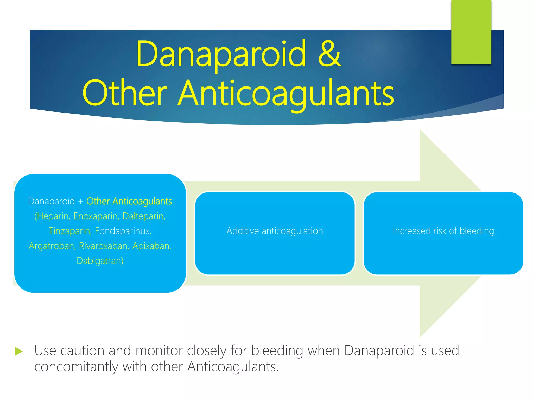 Drug interactions of Heparinoids | PPTX