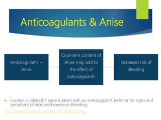 Drug interactions of Heparinoids | PPTX
