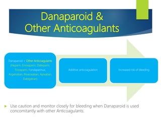 Drug interactions of Heparinoids | PPTX