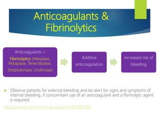 Drug interactions of Heparinoids | PPTX