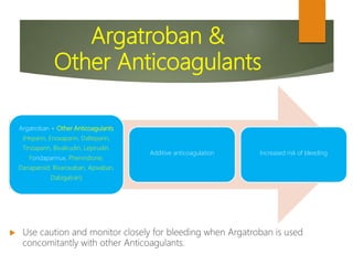 Drug interactions of Argatroban | PPTX | Blood Disorders | Diseases and ...