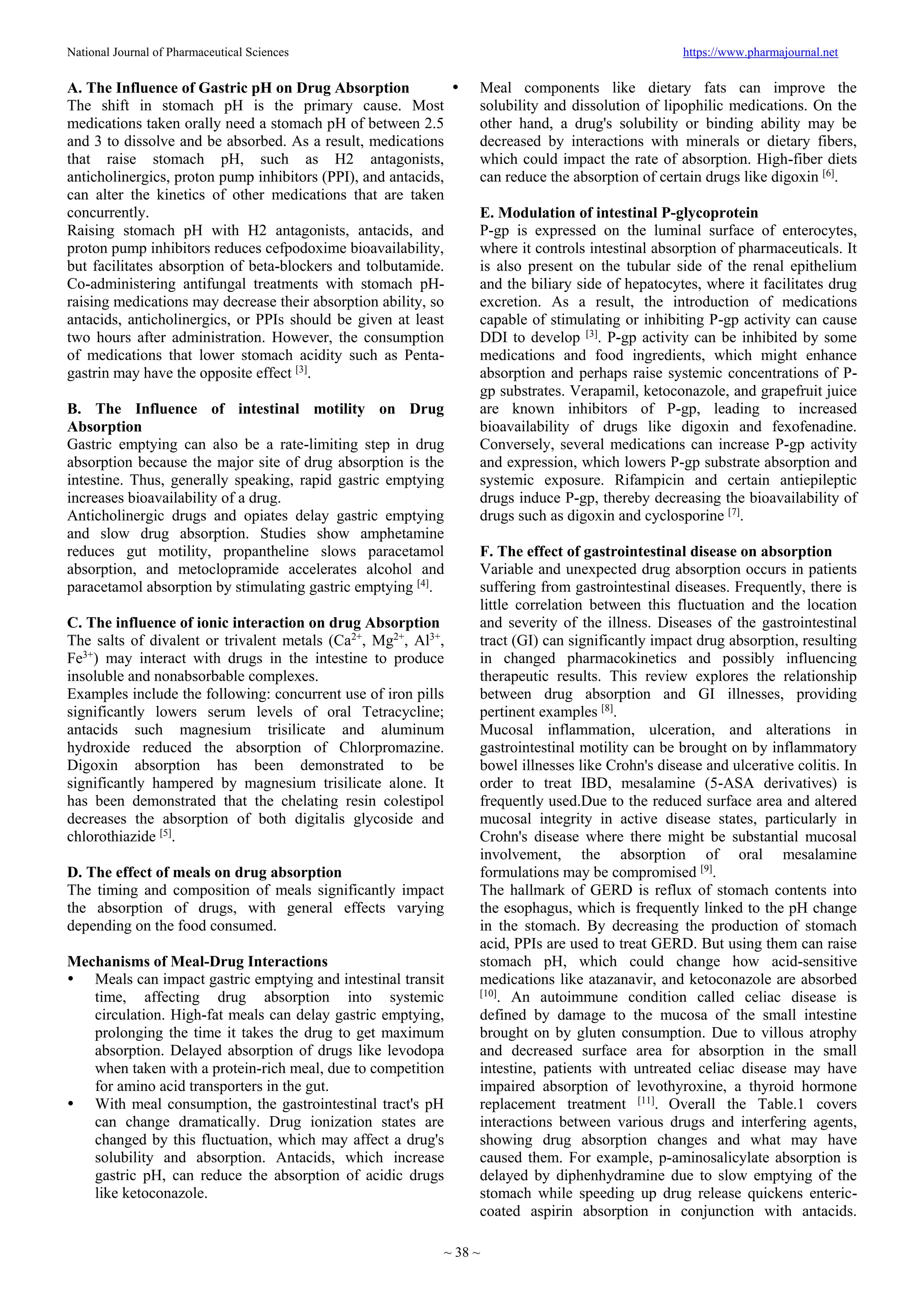 drug interactions paper. dr sp nayak, di notes | PDF