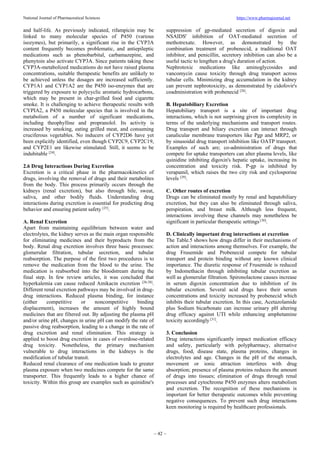 drug interactions paper. dr sp nayak, di notes | PDF