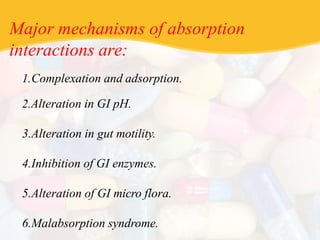 Drug Interactions ppt.pptx