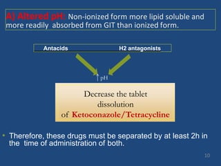 Drug interactions: types & mechanisms | PPTX