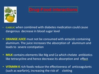 Drug interactions: types & mechanisms | PPTX