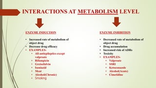 Drug interctions in psychiatry | PPTX