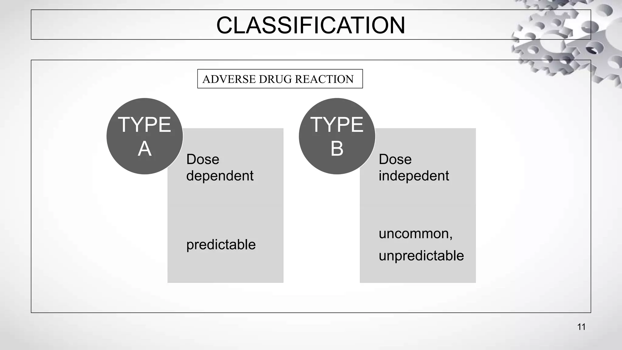 Drug intolerance | PPTX