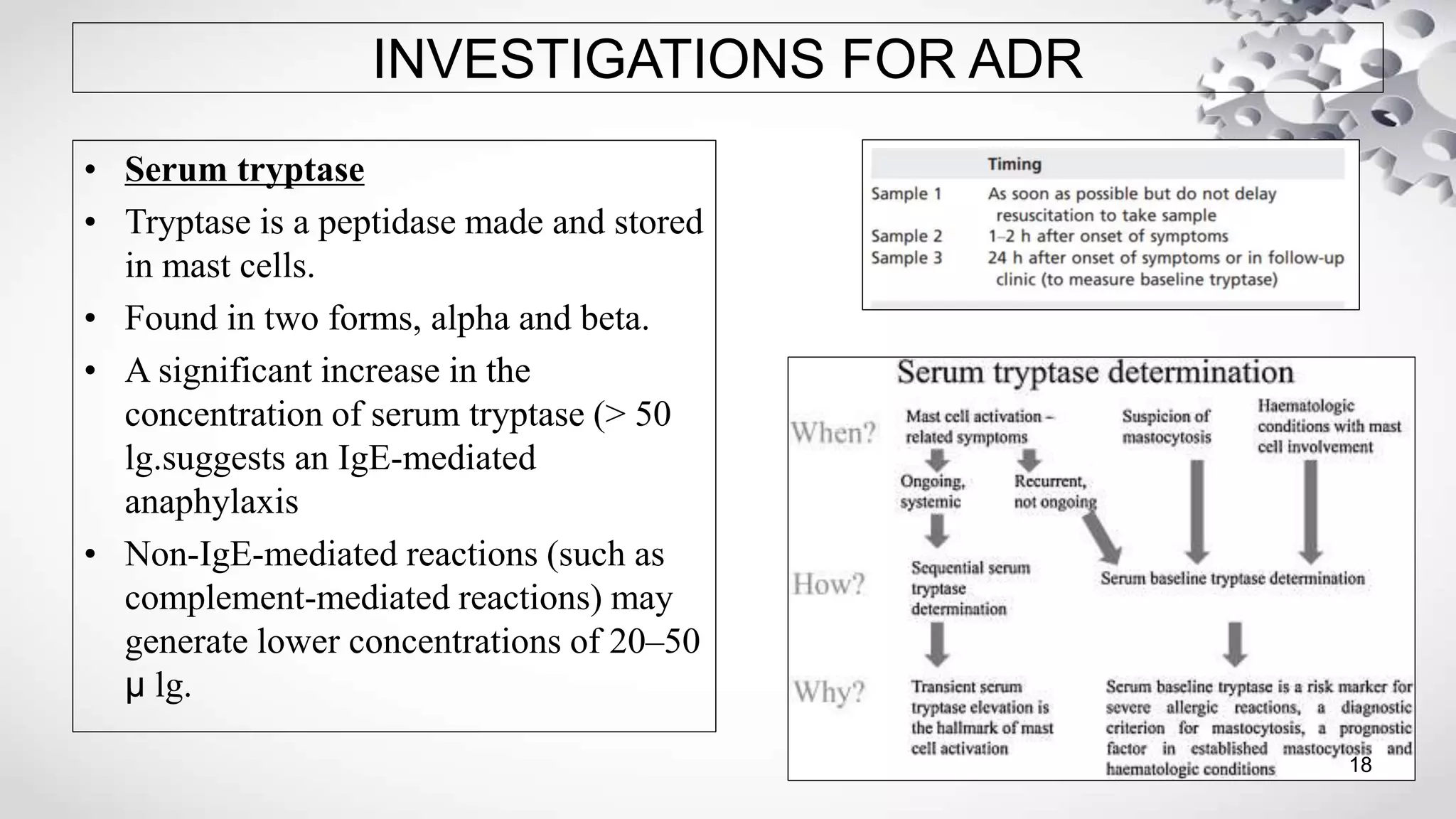 Drug intolerance | PPTX