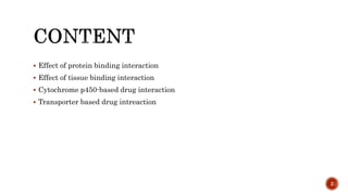 Drug intreaction | PPTX