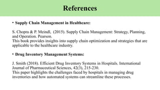 Drug Inventory and Supply Chain Tracking System-1.pptx