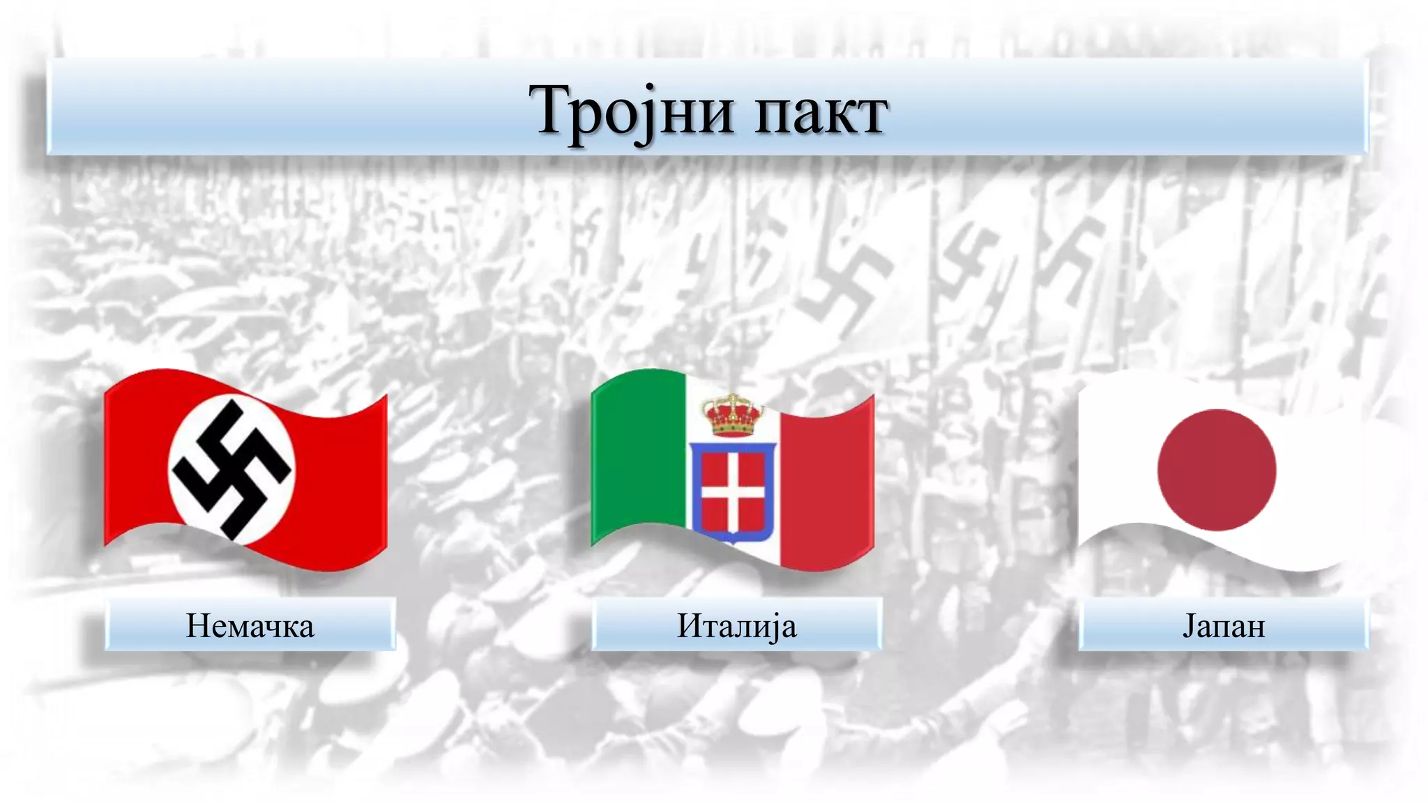 Drugi svetski rat | PPTX