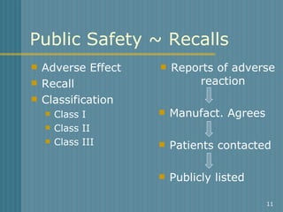 Drug law & regulations | PPT