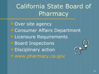 Drug law & regulations | PPT
