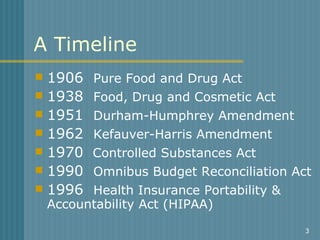 Drug law & regulations | PPT