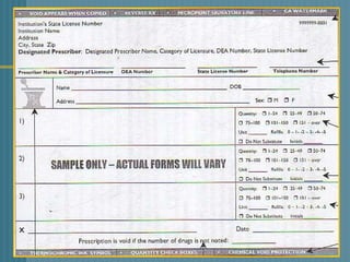 Drug law & regulations | PPT